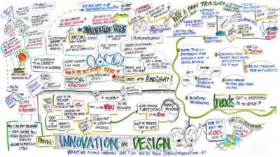 The visual thinking revolution is here! | Duarte