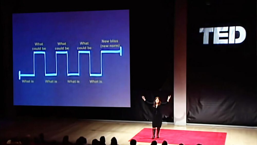 11 ways to prepare: How to give a TED Talk | Duarte