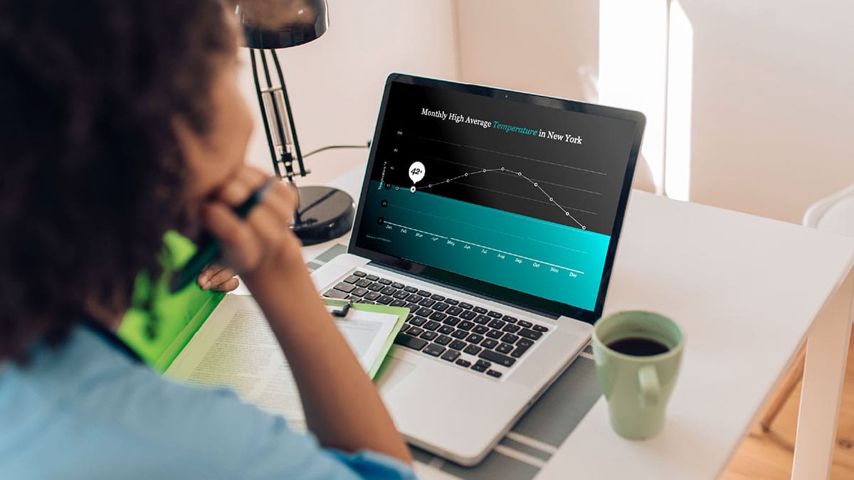 Animated charts | Duarte