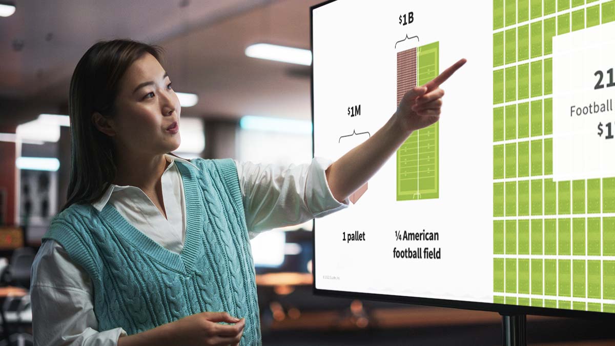 5 Secrets to Displaying Data Effectively in Presentations | Duarte